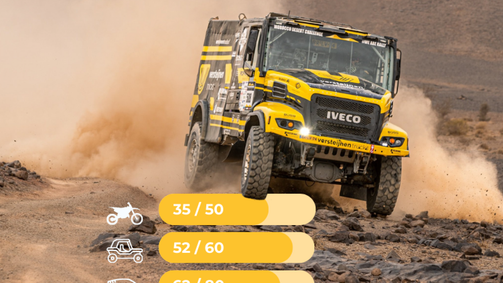 Already 155 rally-raid vehicles registered